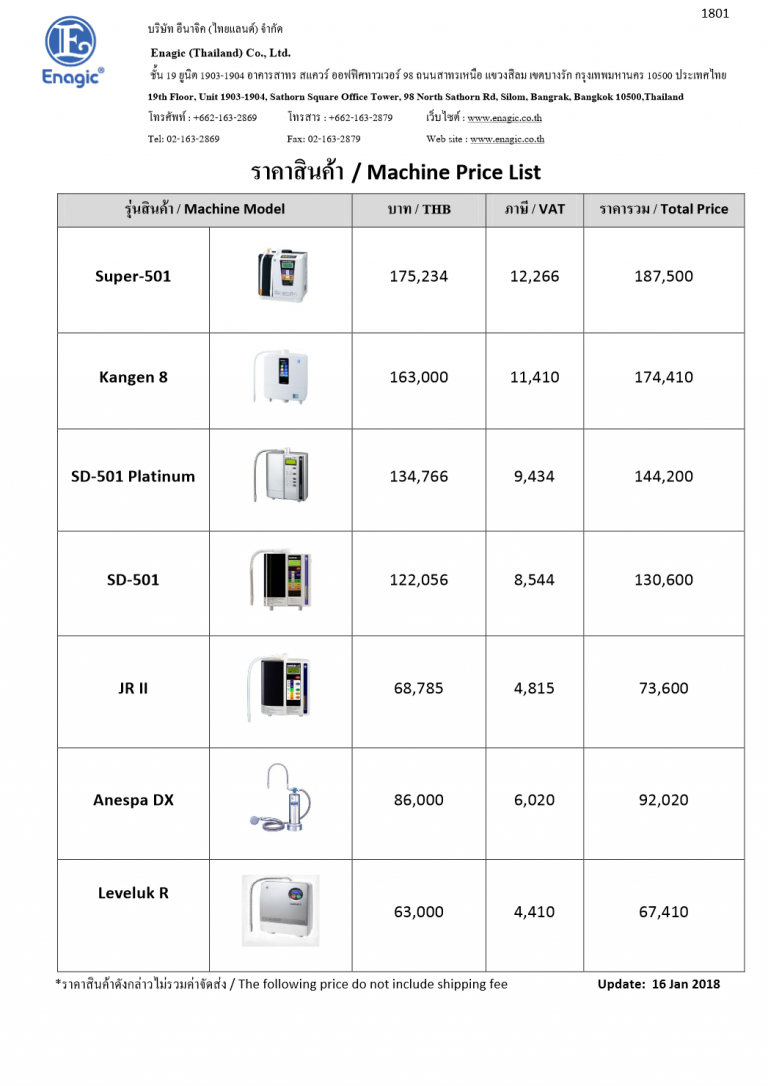 เอกสาร PDF – Page 5 – Enagic® Thailand