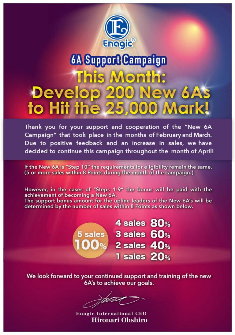 The 6A Support Campaign has been extended – Enagic® Thailand