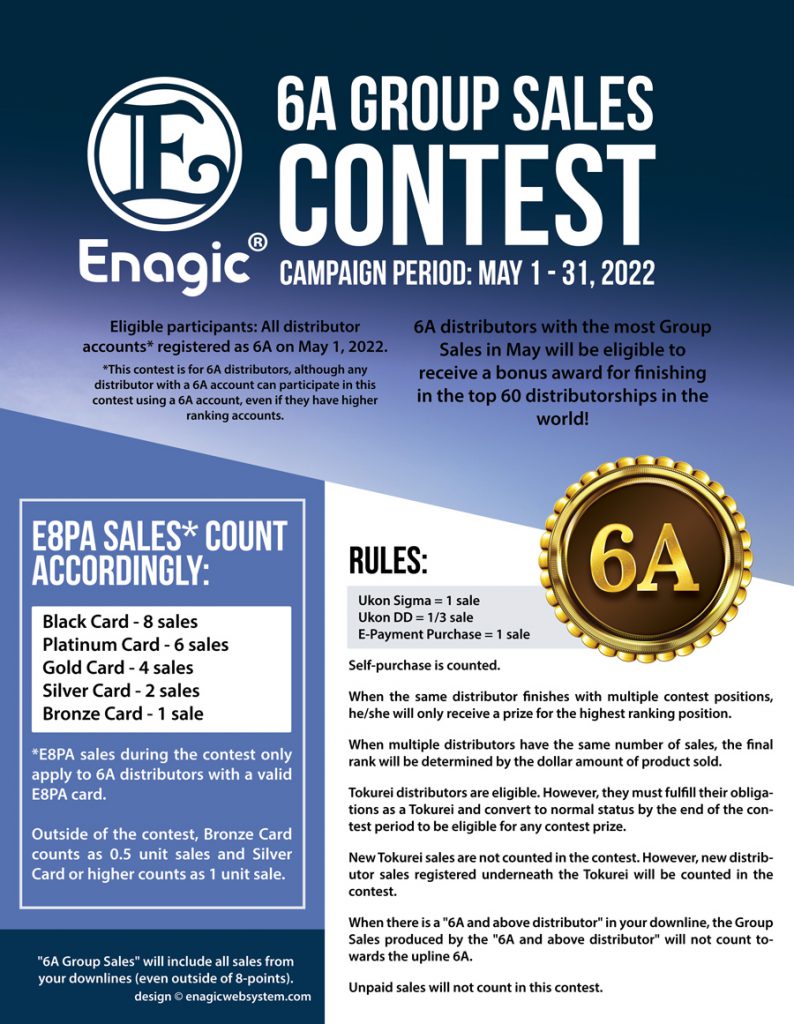 6A Group Sales Contest (May 2022) – Enagic® Thailand