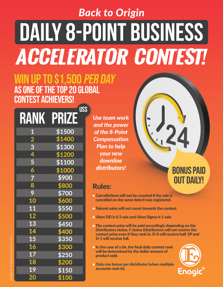 Enagic® Thailand – Enagic Official Thailand Branch