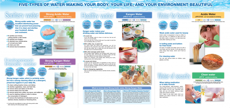 Product Catalog – Enagic® Thailand