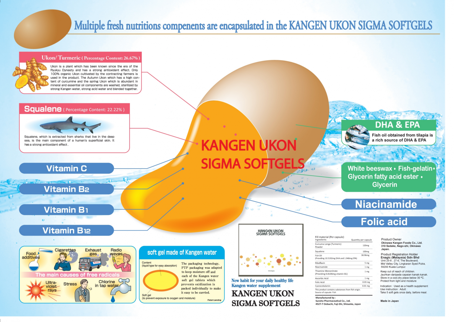 Product Catalog – Enagic® Thailand