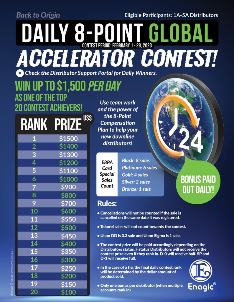 The following 3 Global Contests will continue for the month of February ...