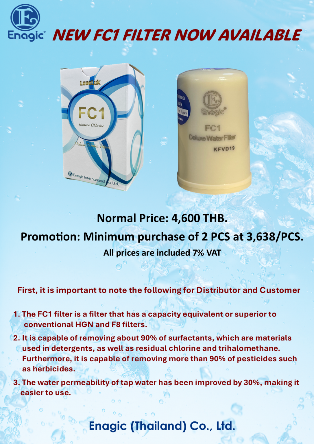 Introducing FC1 Filter – Enagic® Thailand