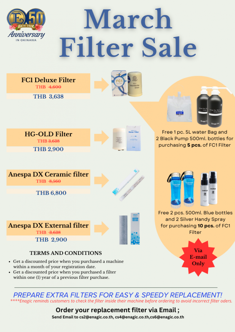 Filter Promotion March 2024 – Enagic® Thailand