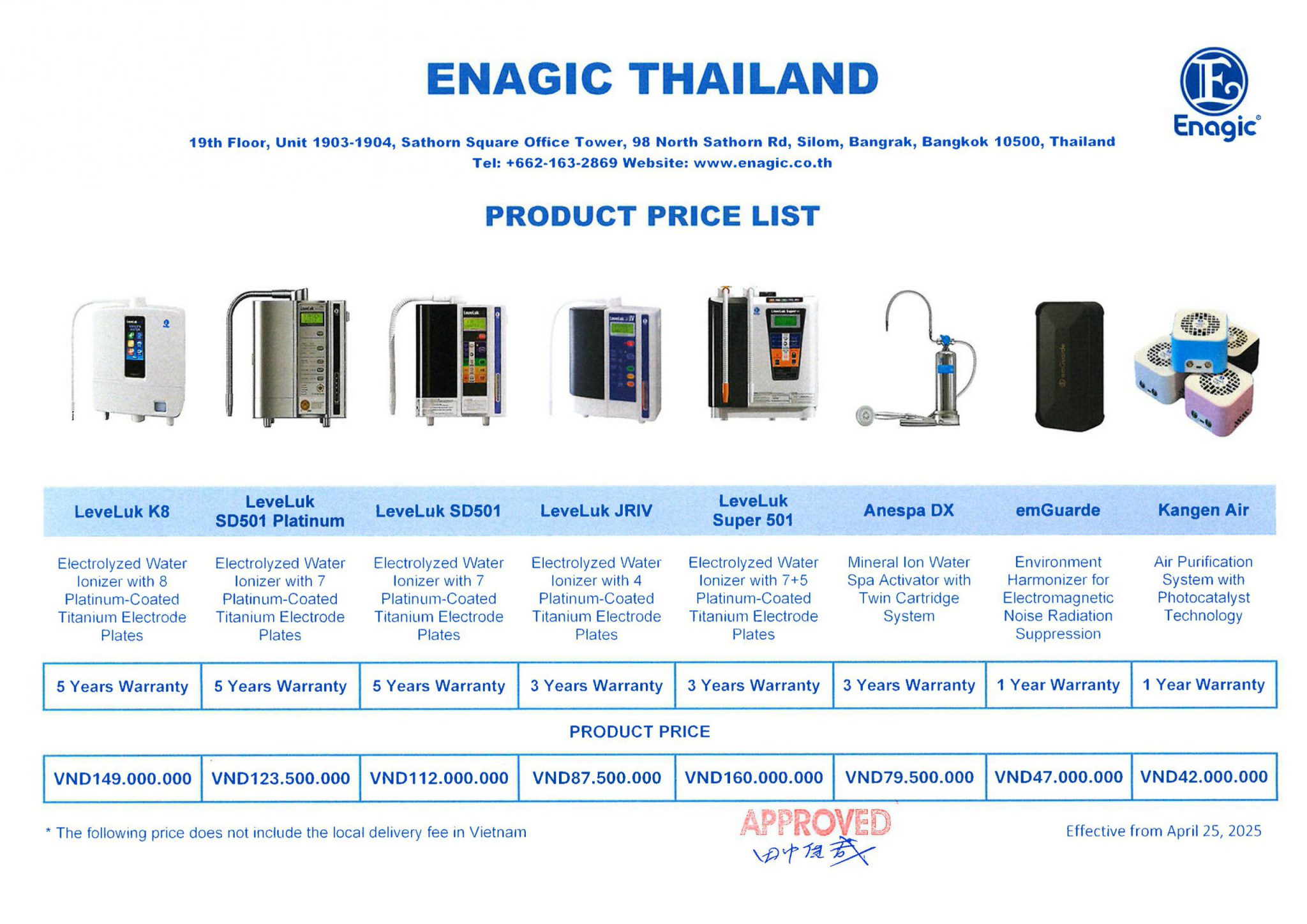 NOTICE OF MACHINE PRICE INCREASE FOR VIETNAM- Effective from April 25 ...