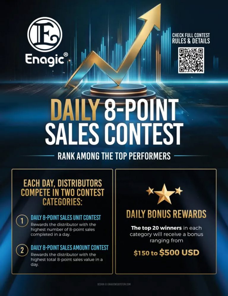 DAILY 8-POINT SALES CONTEST – Enagic® Thailand